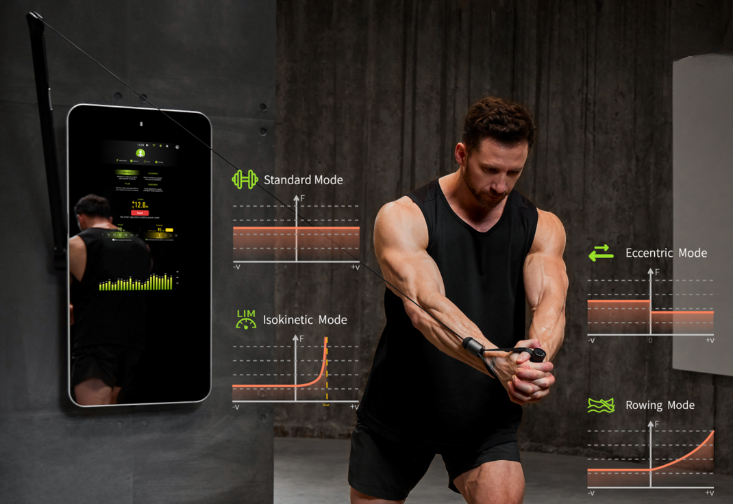 Fitness for Life – SPlan