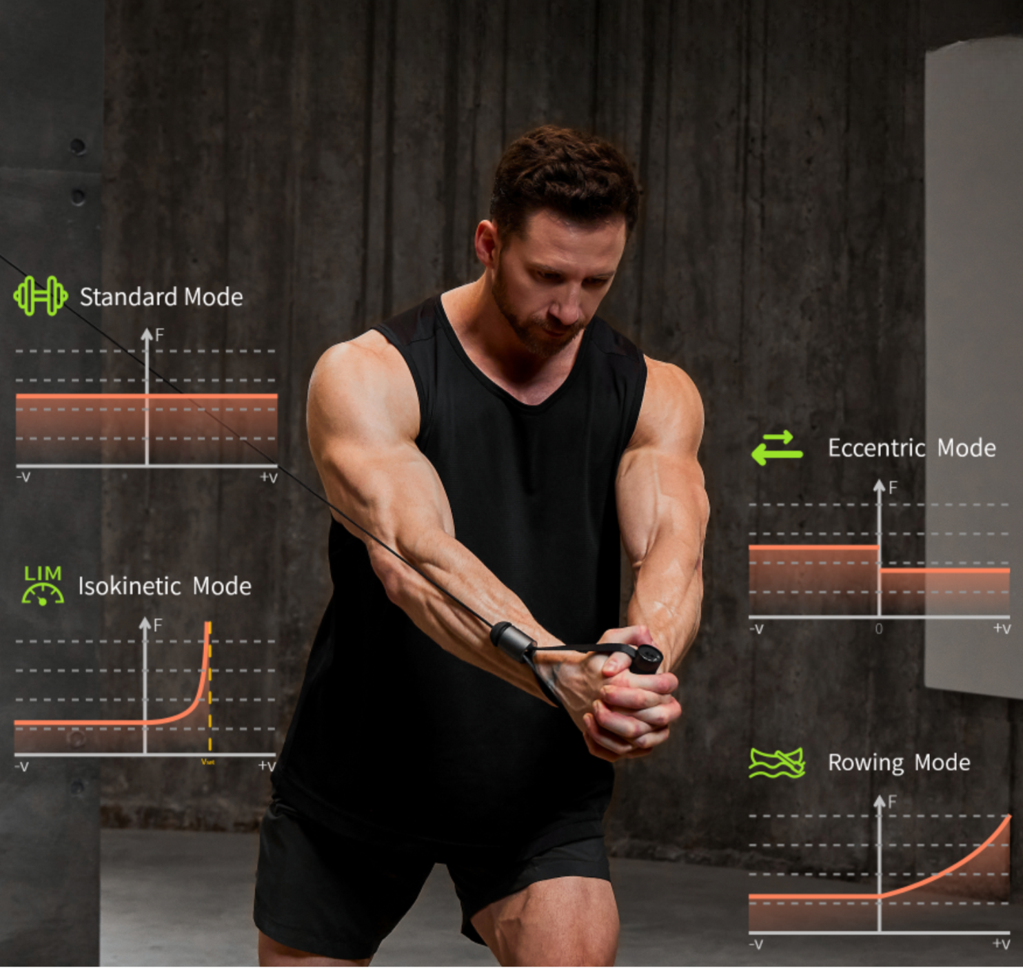 Fitness for Life – SPlan